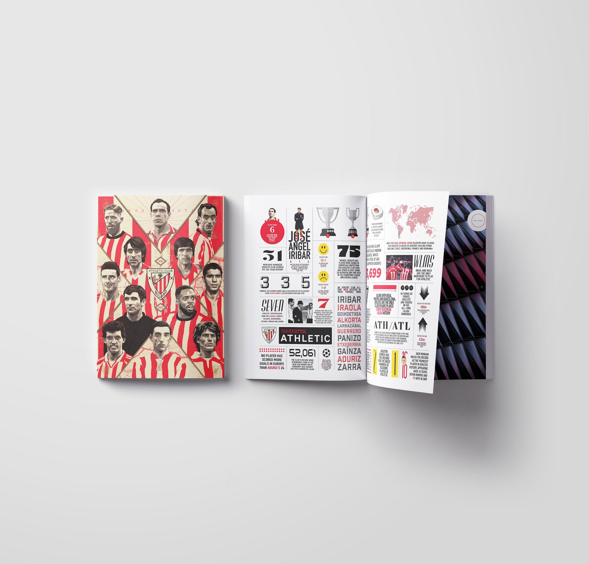 About – These Football Times